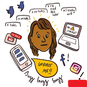 Understanding the Digital Self - Digital Self Project